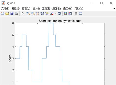 【时间序列预测】海量数据多变化点相关时间序列研究（matlab代码实现）matlab时间序列分析 Csdn博客