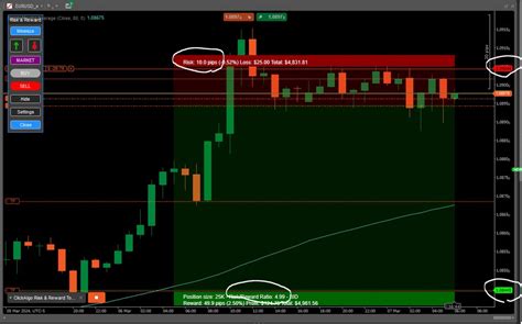 ClickAlgo Risk Reward Tool Adjustments ClickAlgo Support