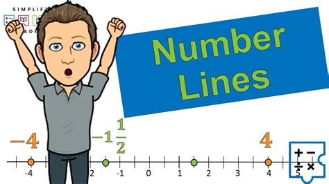 Rational Numbers On A Number Line Simplifying Math YouTube
