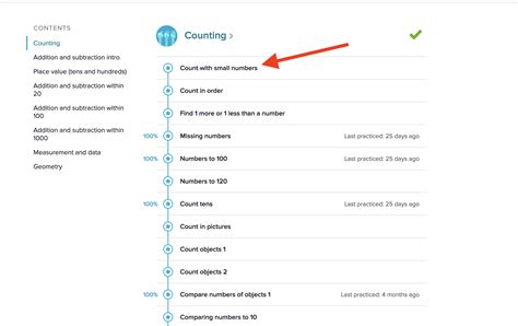 Assignments Khan Academy Help Center