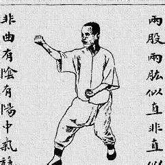 形意五行拳练习诀窍 劲力 身体 身法