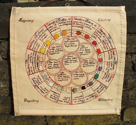 Smiths Science U R Ur Urine