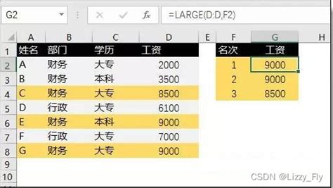 Excel函数 统计类函数18个统计函数 Csdn博客