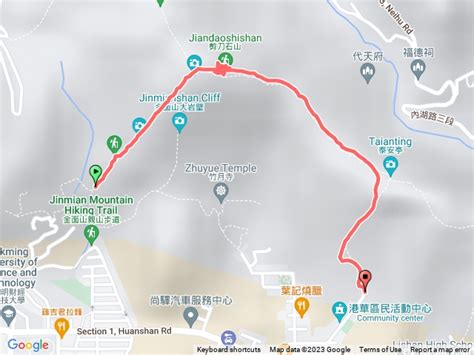 金面山剪刀石含拍照40分鐘 健行筆記