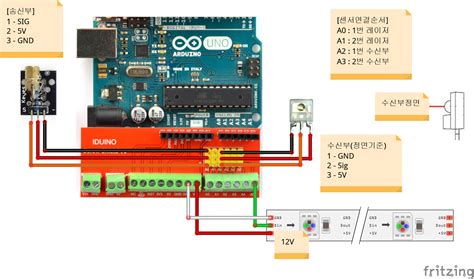 드론 축구 모니터 장치 하드웨어·임베디드 포트폴리오 크몽