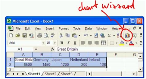 Chart Wizard Excel Ponasa