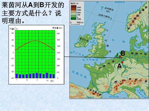 人教版七年级地理下册《 欧洲西部》课件二word文档在线阅读与下载无忧文档
