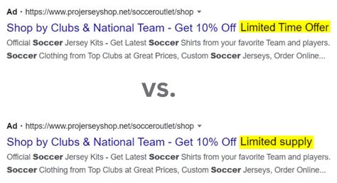 An Introductory Guide To PPC Testing How To Get Started