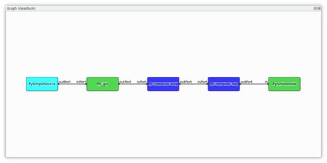 Tutorial — Nexxt Documentation