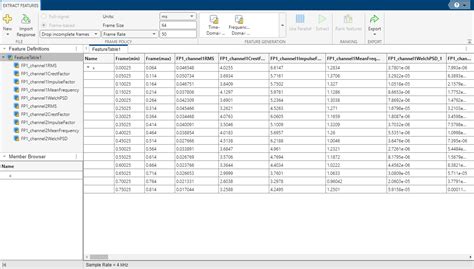 Signal Feature Extractor Extract And Analyze Signal Features Matlab