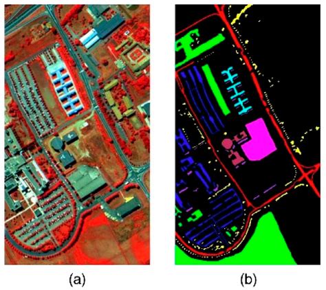 An Efficient Framework For Remote Sensing Parallel Processing Integrating The Artificial Bee
