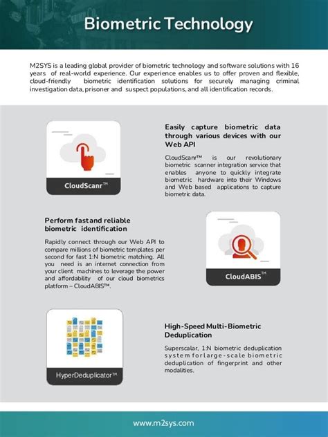 M2sys Biometric Technology Solutions Suite Pdf