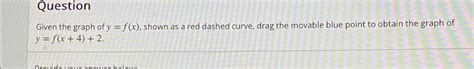 QuestionGiven The Graph Of Y F X Shown As A Red Chegg