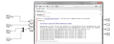 Implementation Error No Port For Terminal Plecs Plecs User Forum