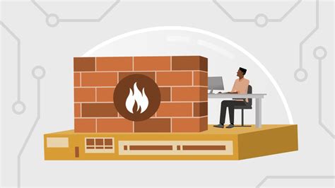 Protect Your Network With Ciscos Next Generation Firewalls Cisco Secure Firewall Video
