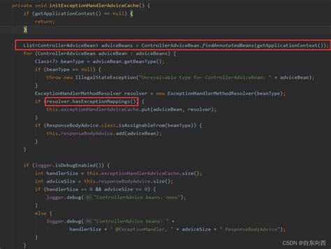 Springmvc异常处理 Csdn博客