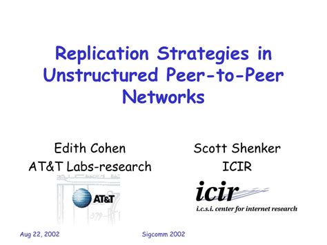 Ppt Replication Strategies In Unstructured Peer To Peer Networks Powerpoint Presentation Id