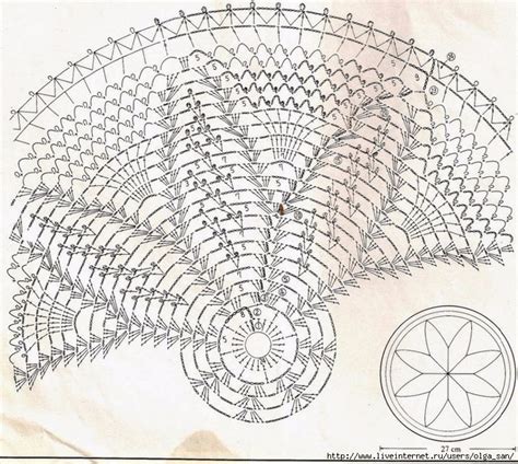 Российский Сервис Онлайн Дневников Вязаные крючком салфетки Вязаные крючком круги Узоры для