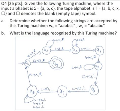solved q4 [25 ﻿pts] given the following turing machine