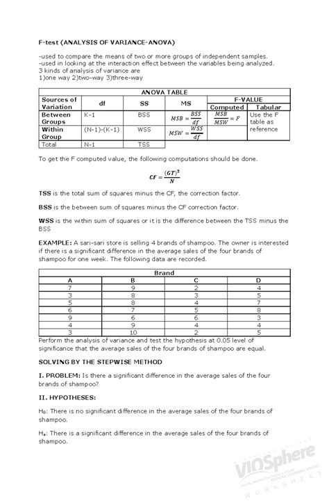 Anova And Scheffes Test F Test Analysis Of Variance Anova Used To