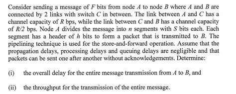 Solved Consider Sending A Message Of F Bits From Node A To
