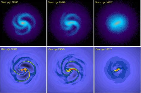 Examples Of Spiral Patterns In Numerical Models Of Galaxies Pgc 32390 Download Scientific