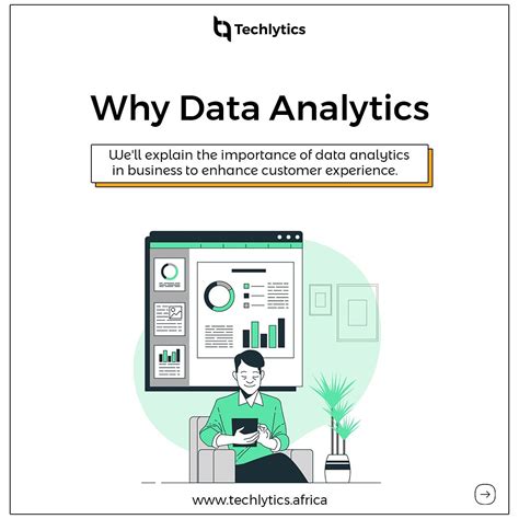 Techlytics On Linkedin Datamatters Dataanalytics Datascience