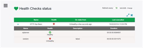 Como Implementar Health Checks Para Sua Aplicação Usando As Extensões Do Aspnet Core 30 Blog