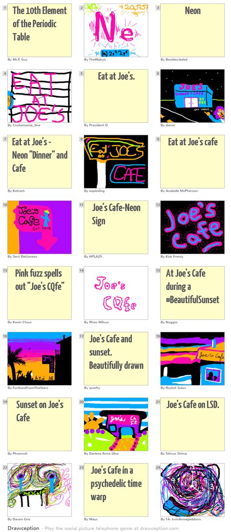 The 10th Element Of The Periodic Table Drawception