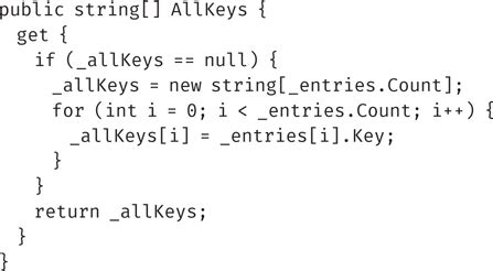 Code Snippets Framework Design Guidelines Conventions Idioms And Patterns For Reusable Net