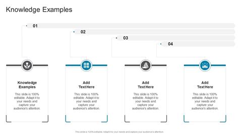 Knowledge Examples In Powerpoint And Google Slides Cpb PPT Template