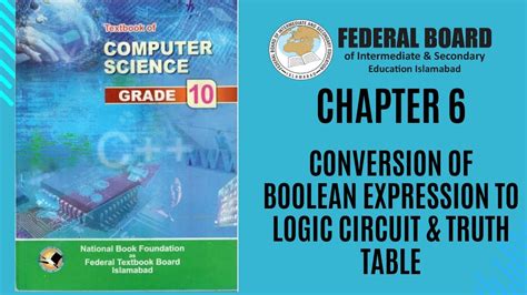 36 Conversion Of Boolean Expression To Logic Circuit Truth Table Chapter 6 Computer Logic