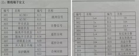 高压开关柜配置知识纯干货 知乎
