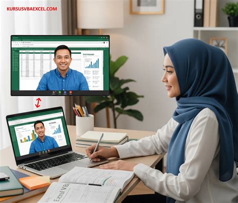 Pelatihan Online Private Vba Excel Macro Kursus Vba Excel
