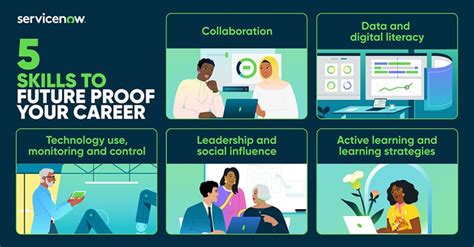 5 Top Skills To Future Proof Your Career