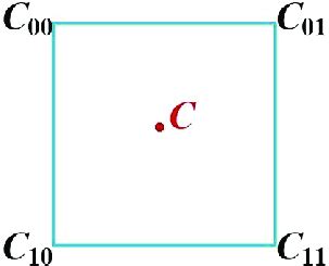 Diagram Of The Subpixel Location Surrounded By Four Integer Pixels