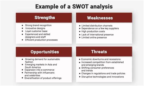 Swot Analysis Weakness Examples To Strengthen Your Business