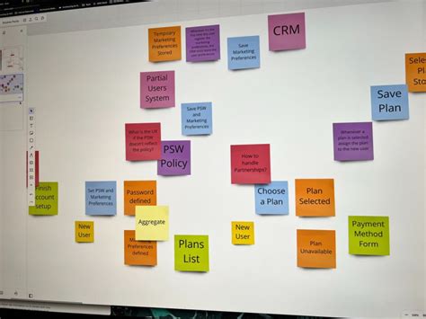 luca mezzalira on linkedin reinvent2022 ddd serverless aws event