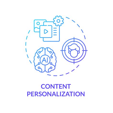 Ai Driven Personalization And Automation Business Models