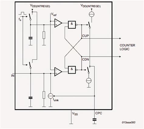 3 Easy Capacitive Proximity Sensor Circuits Explored Homemade Circuit