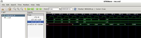 Implementation Data Path Controller Design For Gcd Computation Verilog By Prerak Gupta Medium