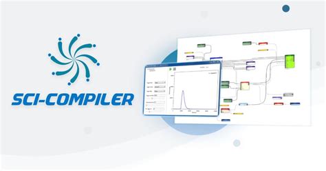 Caen Spa On Linkedin Sci Compiler