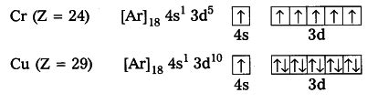 Copper Electron Configuration