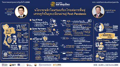 ท่องเที่ยว ความหวังฟื้นเศรษฐกิจไทยปี 66 แนะเร่งลดข้อจำกัด