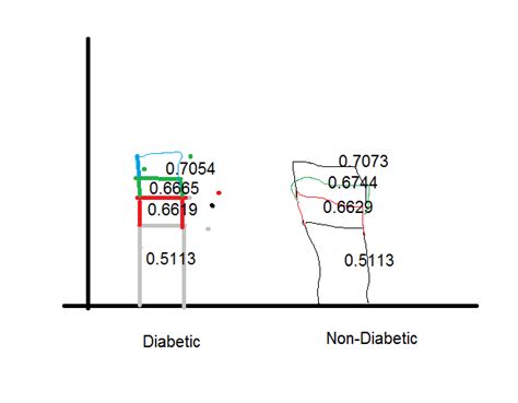 Ggplot2 R Stackedbar Chart Stack Overflow