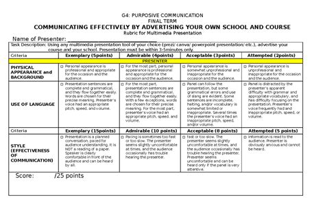 Multimedia Rubric At Eva Timmins Blog