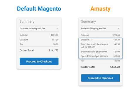 Magento 2 Getting Started Basic Extensions By Amasty