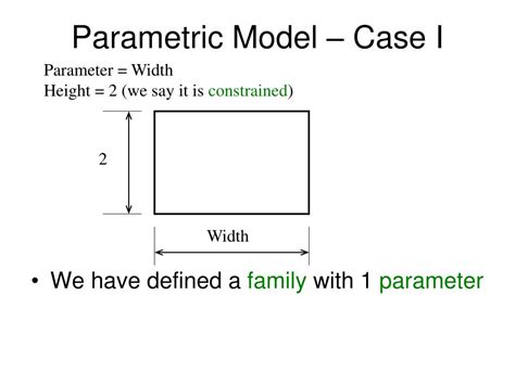 Ppt Introduction To Parametric Design Powerpoint Presentation Free