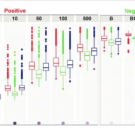 Athanasios Tsakris National And Kapodistrian University Of Athens