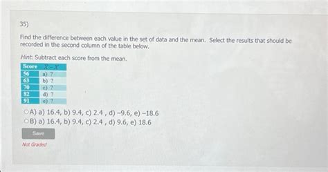 solved use the data below to calculate the mean variance